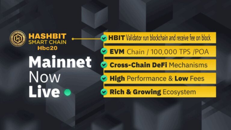 All you need to know about HBIT.HBC20 Chain. – Fastavow